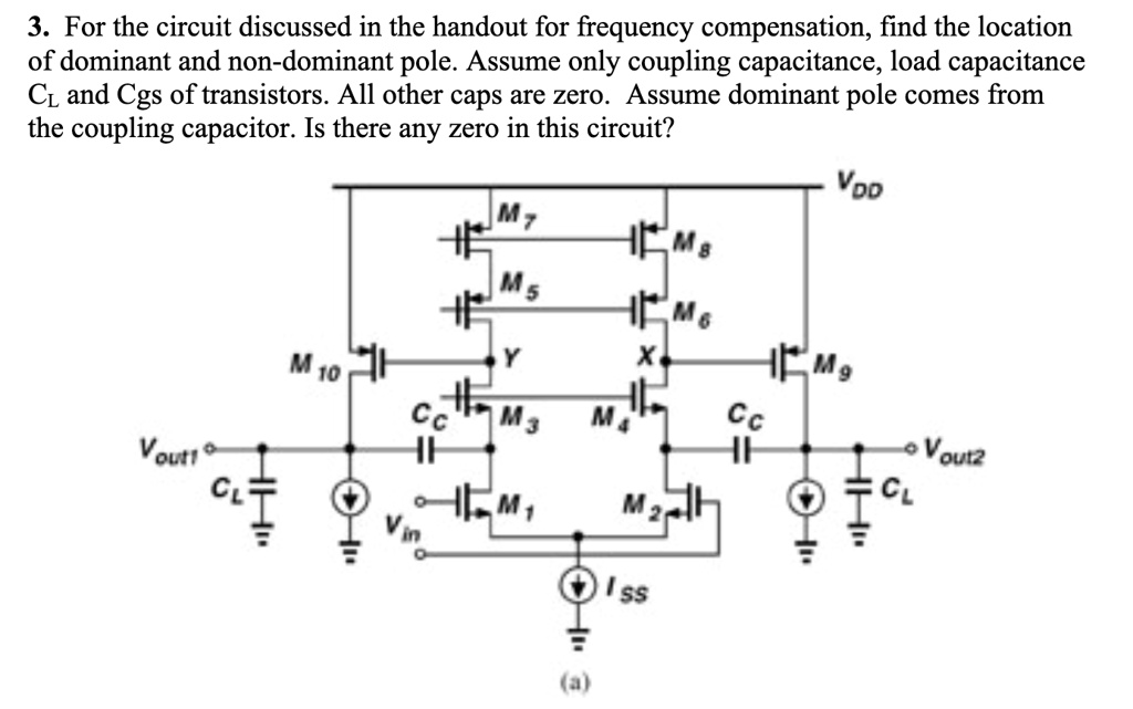 SOLVED: For the circuit discussed in the handout for frequency ...