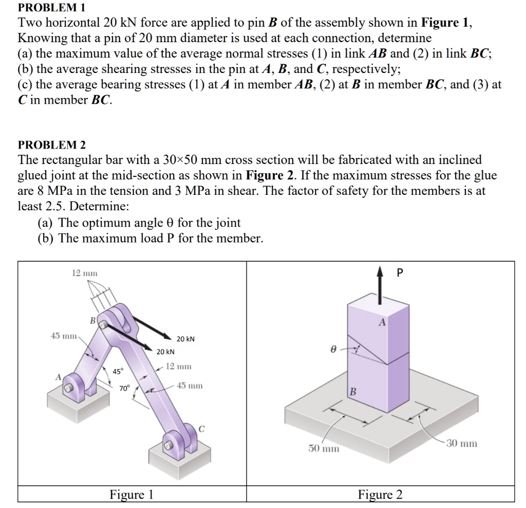 PROBLEM 1 Two horizontal 20 kN force are applied to pin B of...