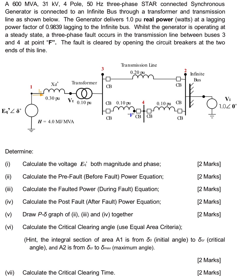 [GET ANSWER] a 600 mva 31 kv 4 pole 50 hz three phase star connected ...