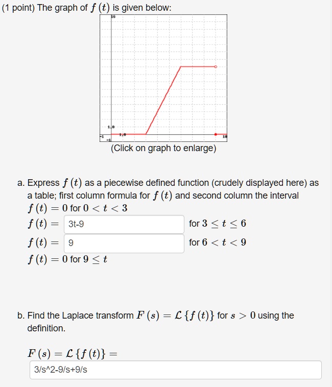 SOLVED:point) The graph of f (t) is given below: (Click on graph to enlarge) Express f (t) as a ...