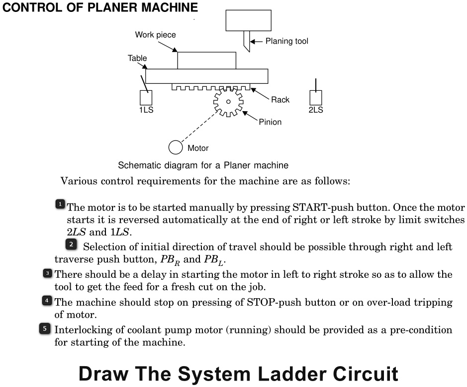SOLVED: CONTROL OF PLANER MACHINE Workpiece Planing tool Table Rack 1LS 2LS Motor Schematic ...