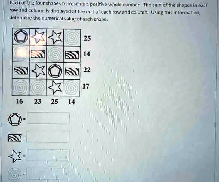 SOLVED: Each of the four shapes represents a positive whole number. The ...