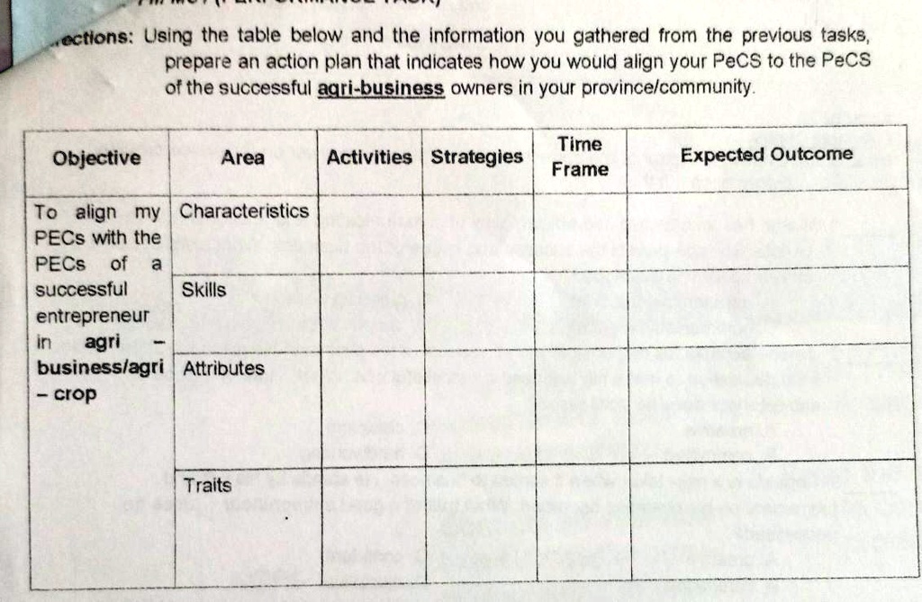 vections: Using the table below and the information you gathered from ...