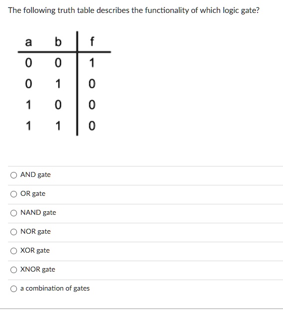 The following truth table describes the functionality of which logic gate? a b f 0 0 1 0 1 0 1 0 ...
