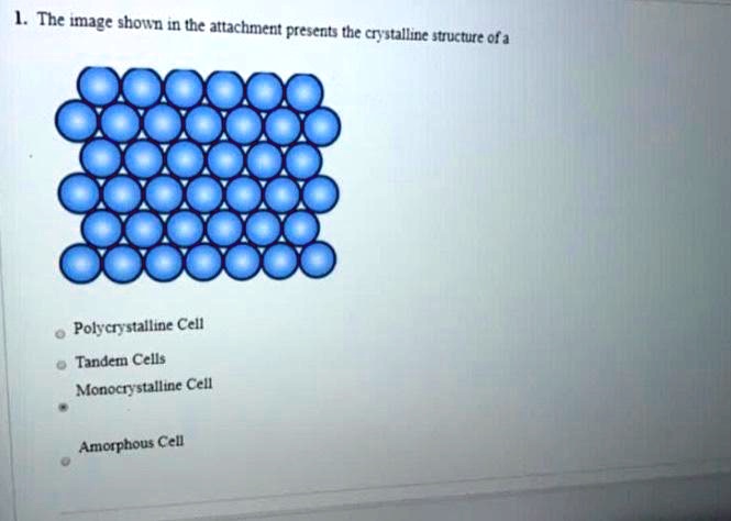 The image shown in the attachment presents the crystalline structure of ...