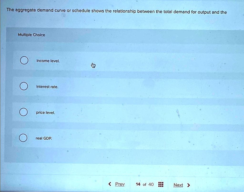 SOLVED: The aggregate demand curve or schedule shows the relationship ...