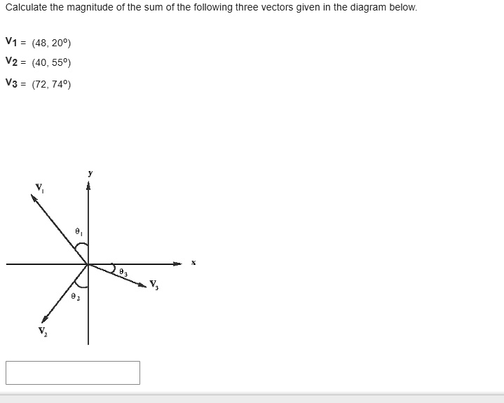 SOLVED: Calculate the magnitude of the sum of the following three vectors given in the diagram ...