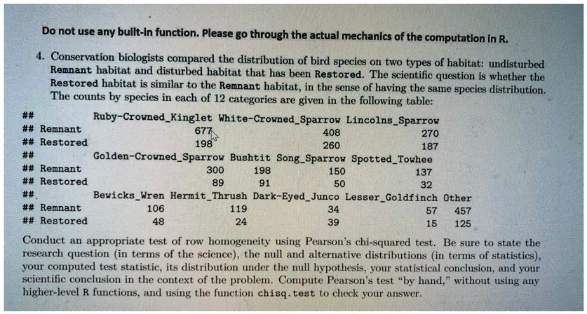 SOLVED: Do not use any built-in function. Please go through the actual mechanics of the ...