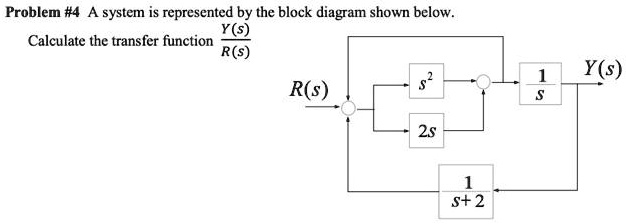 Problem #4 A system is represented by the block diagram shown below. Calculate the transfer ...