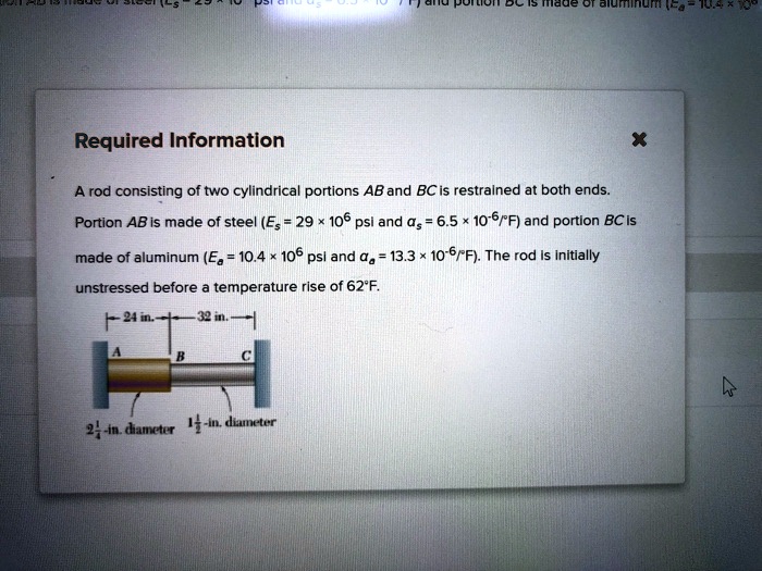SOLVED: Required Information A rod consisting of two cylindrical ...