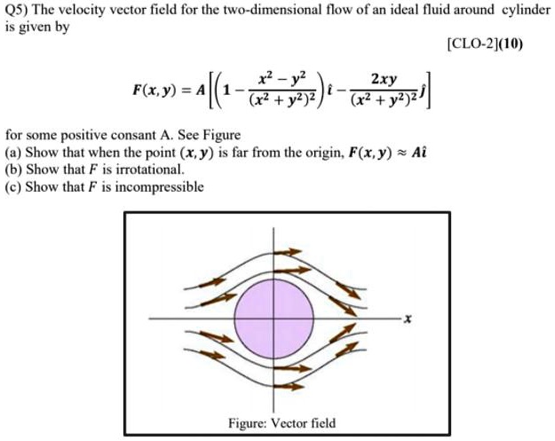 qs the velocity vector field for the two dimensional flow of an ideal ...