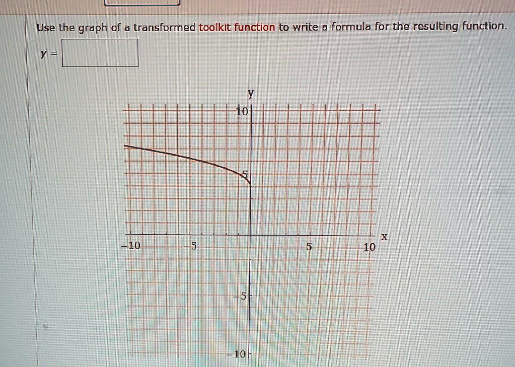 SOLVED: Juse the graph of a transformed toolkit function to write a ...