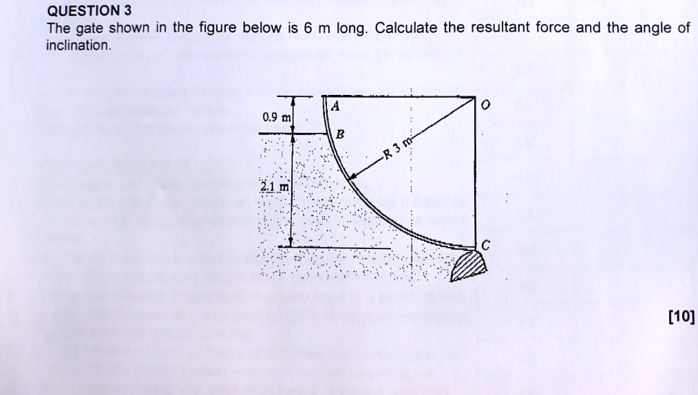 QUESTION 3 The gate shown in the figure below is 6 m long. Calculate ...