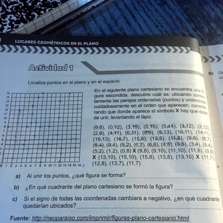 SOLVED: Alguien que me ayude porfabor Lucares CeohÉtricos En EL PLANO Aaifvddad 0 Localiza ...