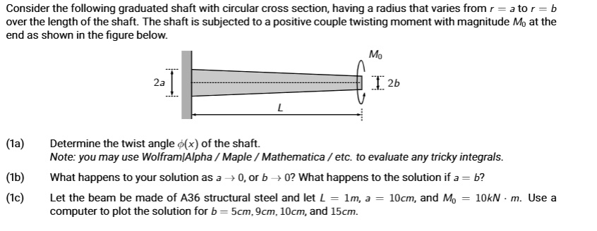 Consider the following graduated shaft with circular cross section ...