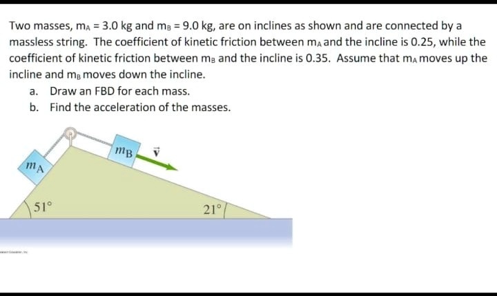 Two masses, mA = 3.0 kg and mB = 9.0 kg, are on inclines as shown and are connected by a ...