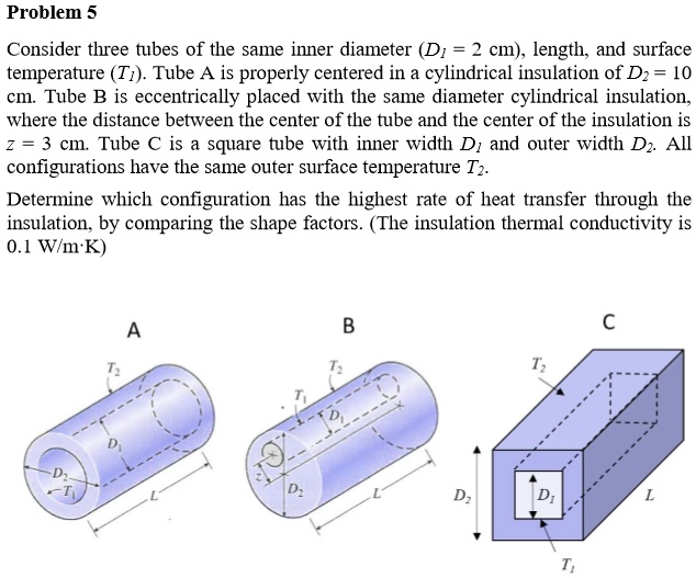 SOLVED: Problem 5 Consider three tubes of the same inner diameter (D ...