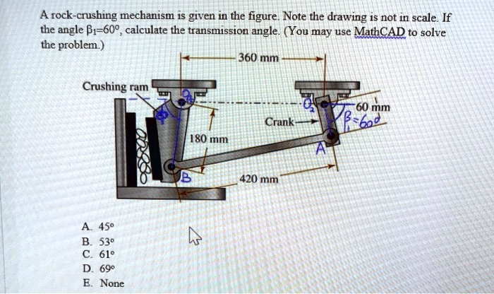 SOLVED: A rock-crushing mechanism is given in the figure. Note that the drawing is not to scale ...