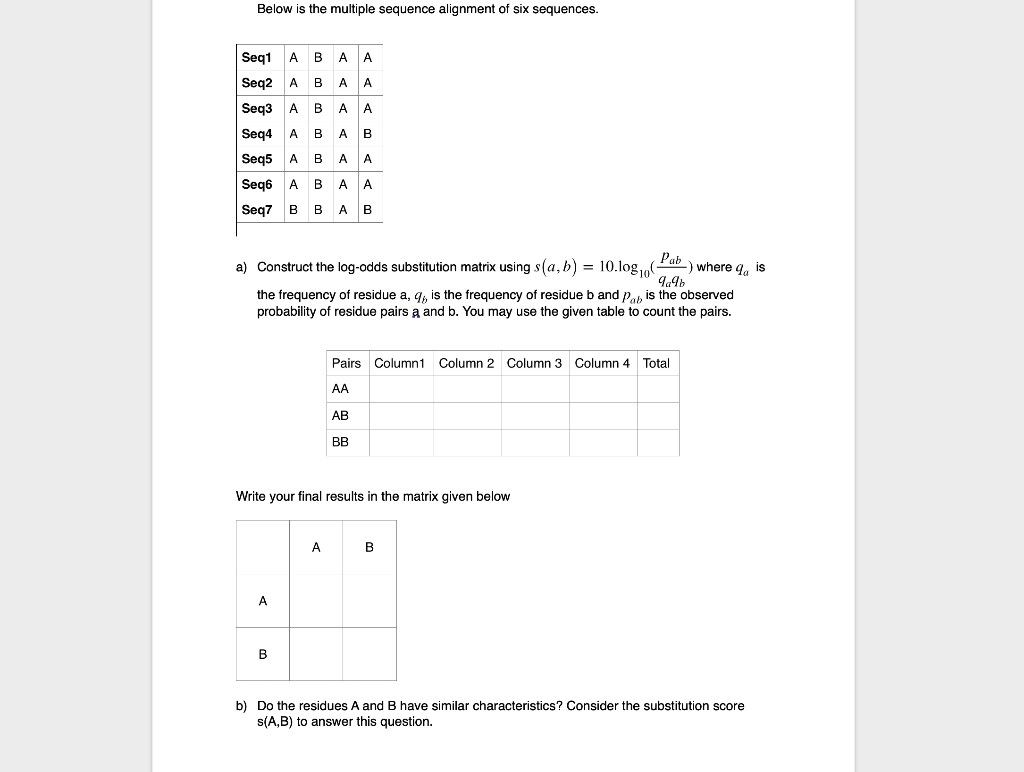 SOLVED: Below is the multiple sequence alignment of six sequences: Seq1 ...