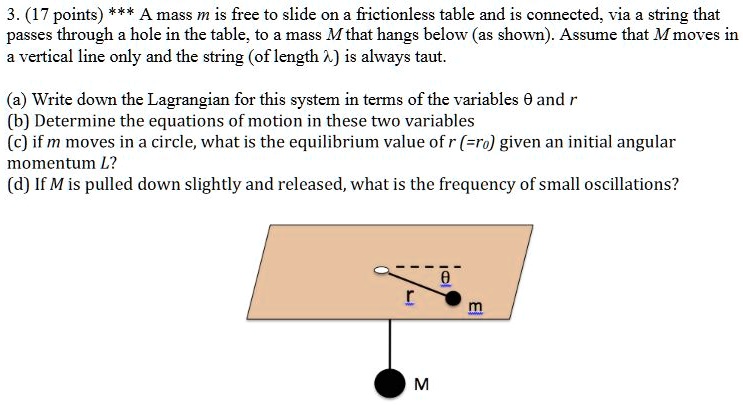 3. (17 points) *** A mass m is free to slide on a frictionless table and is connected, via a ...