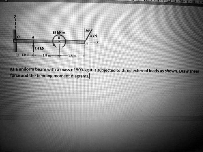 As a uniform beam with a mass of 500-kg It is subjected to...