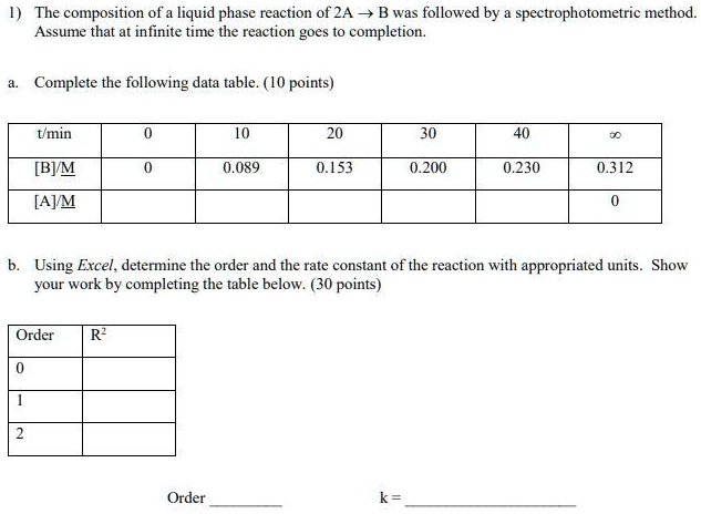 SOLVED: The composition of a liquid phase reaction of 2A-B was followed by a spectrophotometric ...