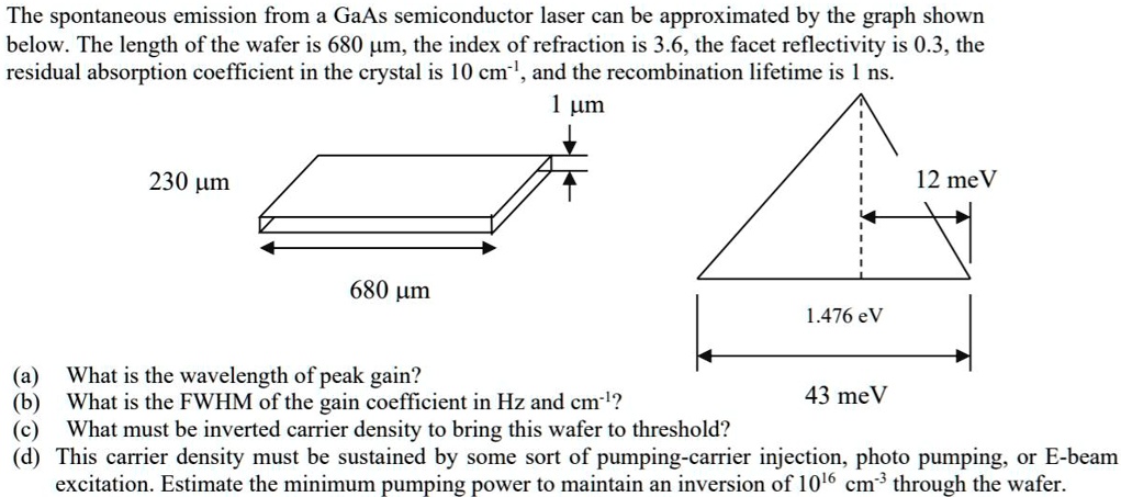 SOLVED: The spontaneous emission from a GaAs semiconductor laser can be ...