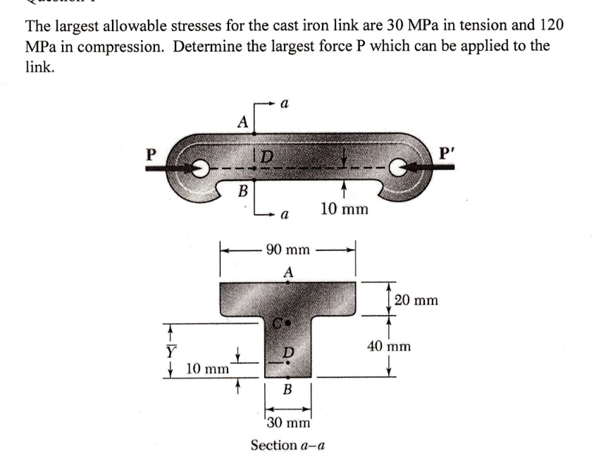 The largest allowable stresses for the cast iron link are 30 MPa in ... The largest allowable stresses for the cast iron link are 30 MPa in ...