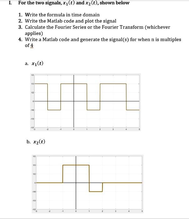 SOLVED: Texts: 1. For the two signals, x(t) and x(t), shown below: 1. Write the formula in the ...