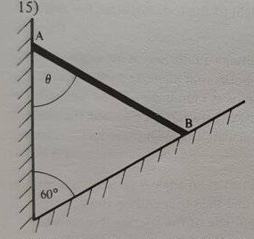 SOLVED: The diagram shows a uniform rod AB of length 5 m resting between a vertical plane and a ...