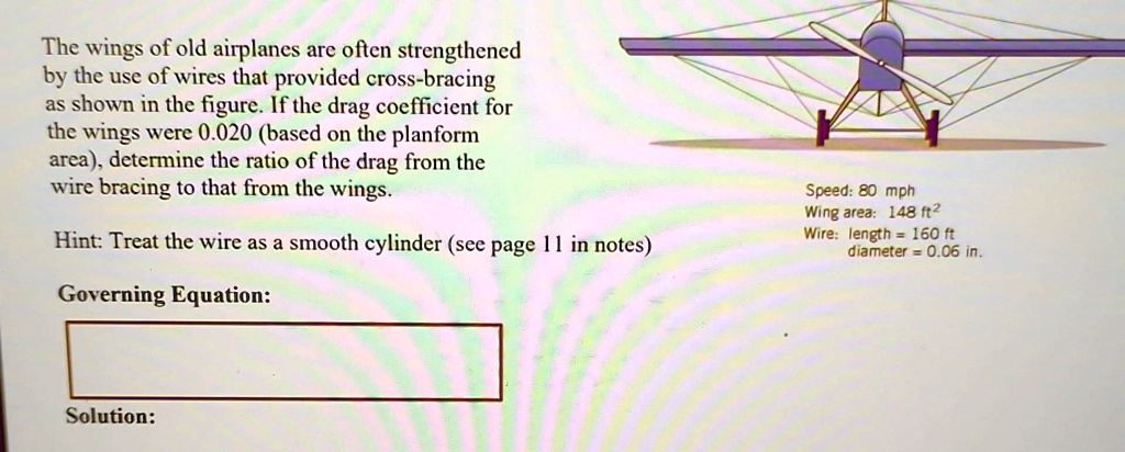 SOLVED: The wings of old airplanes are often strengthened by the use of ...