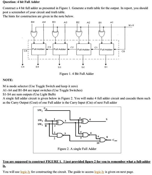 SOLVED: Question:4 bit Full Adder Construct a 4 bit full adder as ...