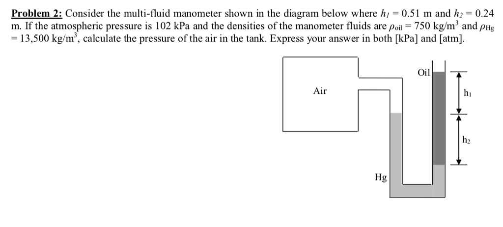 [GET ANSWER] Problem 2: Consider the multi-fluid manometer shown in the diagram below where h1 ...