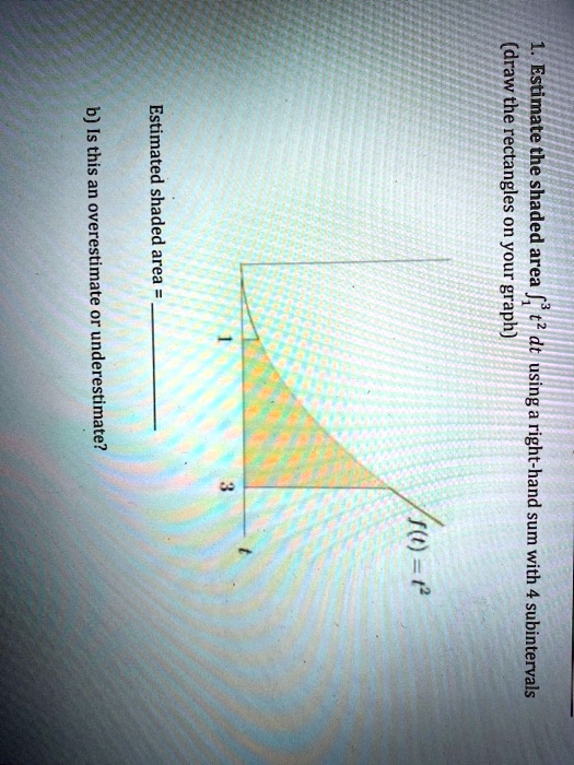 SOLVED: (Draw the estimated rectangles on the graph) using the right ...