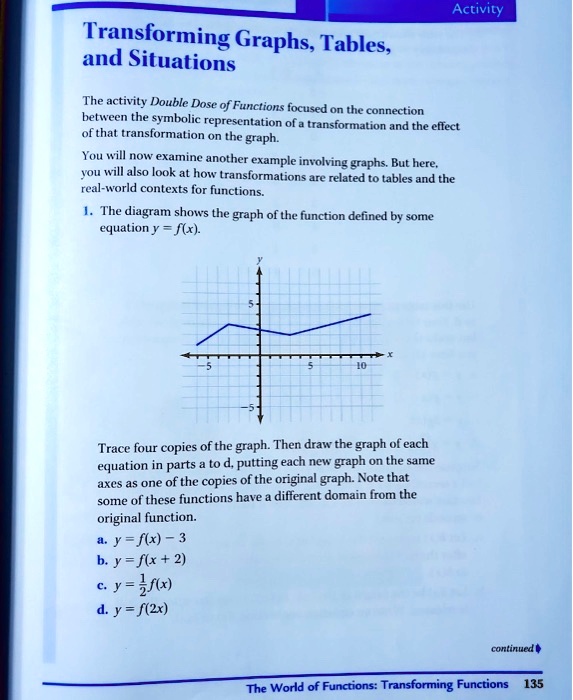 SOLVED: Activity Transforming Graphs; Tables; and Situations The activity Double Dose of ...