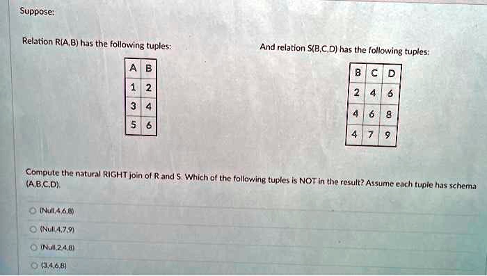 VIDEO solution: Suppose: Relation R(A, B) has the following tuples: (1, 2) (3, 4) (5, 6) And ...