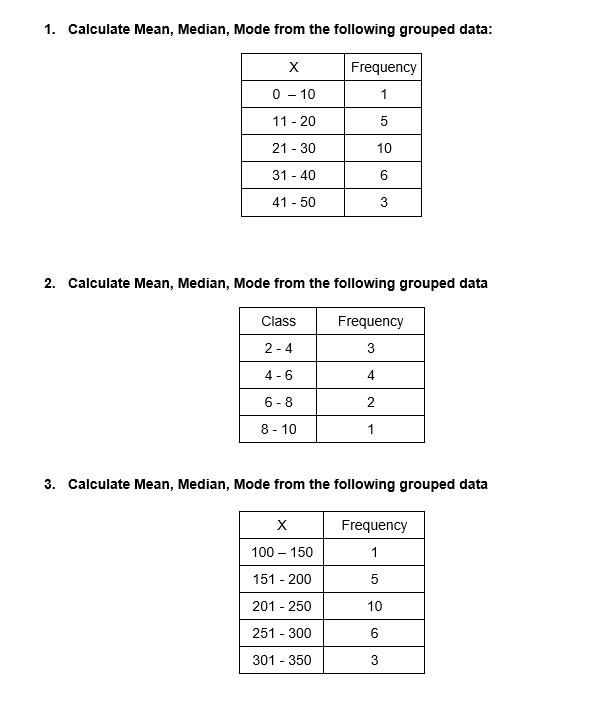 Calculate Mean Median And Mode From The Following Data At Alvera Calculate Mean Median And Mode From The Following Data At Alvera