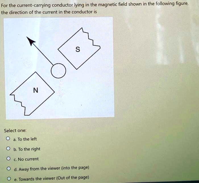 SOLVED: For the current-carrying conductor lying in the magnetic field shown in the following ...