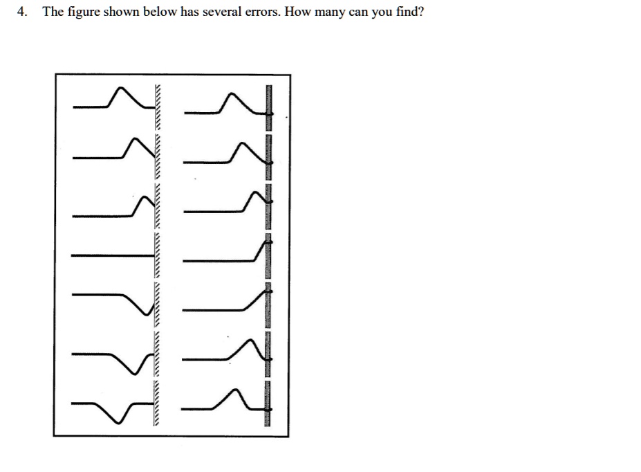 Solved The Figure Shown Below Has Several Errors How Many Can You Find