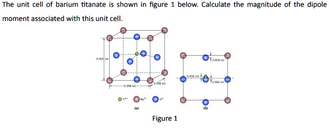 The unit cell of barium titanate is shown in figure 1 below. Calculate the magnitude of the ...