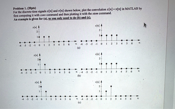 Solved Plot Only B And C In Matlab Not Handwritten As Mentioned In The Questionplease Provide