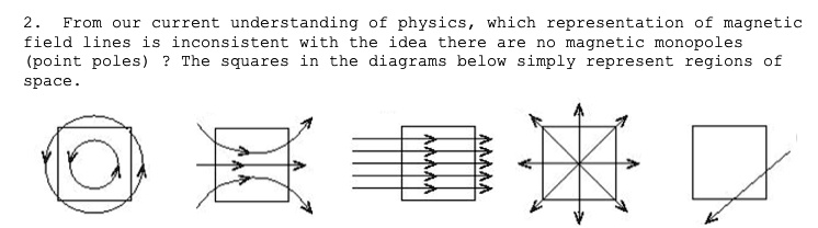 from our current understanding of physics which representation of ...