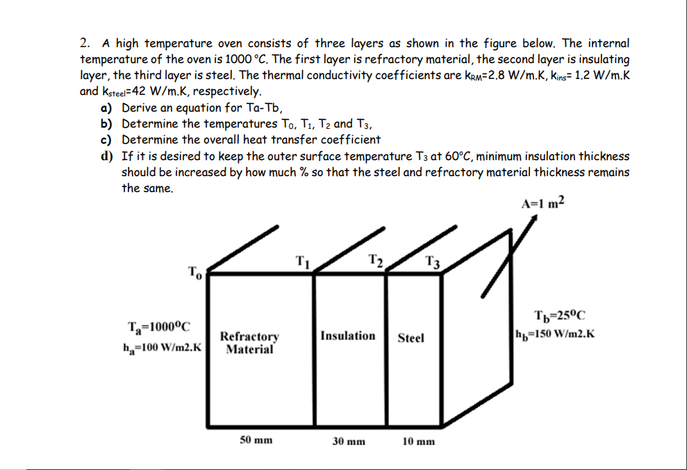 SOLVED: 2. A high temperature oven consists of three layers as shown in ...