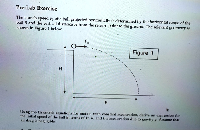 pre lab exercise the launch speed vo of ball projected horizontally ball r and the vertical ...