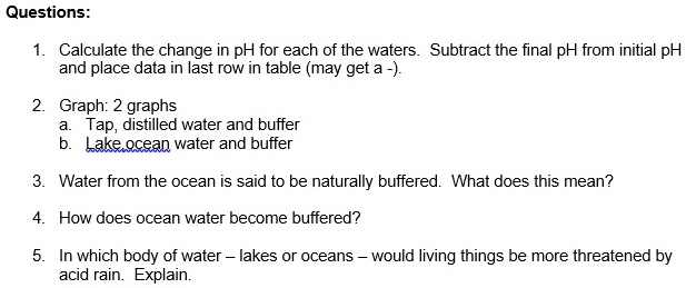 SOLVED: Questions: Calculate the change in pH for each of the waters ...
