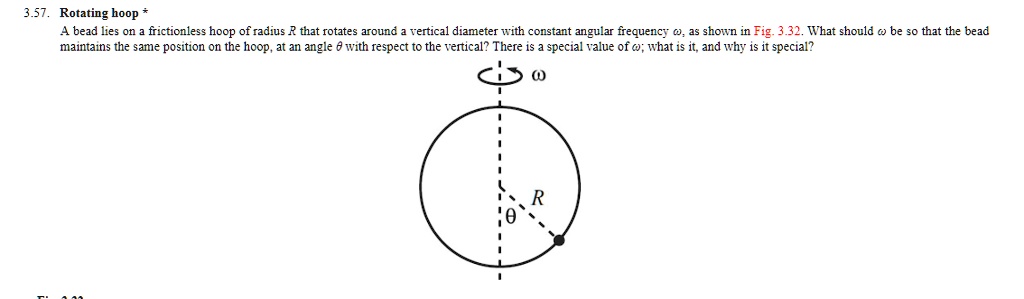 3.57. Rotating hoop * A bead lies on a frictionless hoop of radius R ...