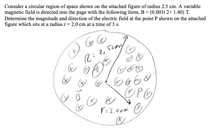 consider a circular region of space shown on the attached figure of ...