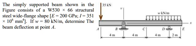 35 kN The simply supported beam shown in the Figure consists of a W530 × 66 structural steel ...