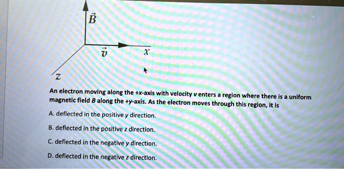 SOLVED: An electron moving along the x-axis with velocity enters a region where there is a ...