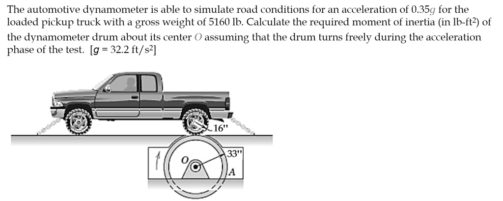 The automotive dynamometer is able to simulate road conditions for an ...